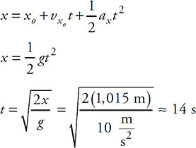 AP Physics 1 Free-Response Practice Test 13: Dynamics_APstudy.net