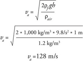AP Physics 2 Practice Question 122: Answer and Explanation_APstudy.net