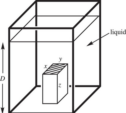 AP Physics 2 Practice Test 1: Fluid Mechanics_APstudy.net