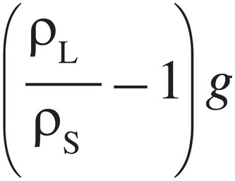 AP Physics 2 Practice Test 1: Fluid Mechanics_APstudy.net