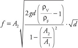 AP Physics 2 Free-Response Practice Test 1: Fluid Mechanics_APstudy.net