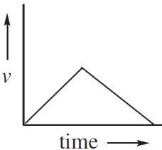 AP Physics C Mechanics Practice Test 8_APstudy.net