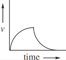 AP Physics C Mechanics Practice Test 8_APstudy.net