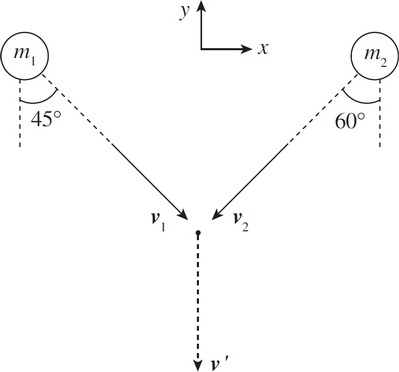 AP Physics C: Mechanics Practice Question 100: Answer and Explanation ...