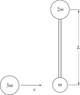 AP Physics C: Mechanics Free-Response Practice Test 9_APstudy.net