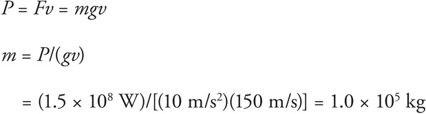 AP Physics C: Mechanics Practice Question 84: Answer and Explanation ...