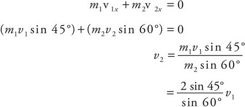 AP Physics C: Mechanics Practice Question 100: Answer and Explanation ...