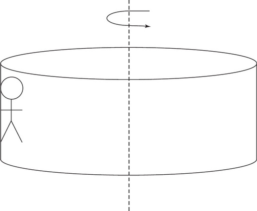 AP Physics C Mechanics Free-Response Practice Test 3: Work, Energy, and ...
