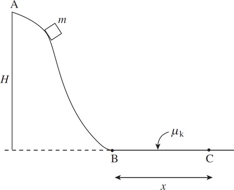 AP Physics C Mechanics Free-Response Practice Test 4: Linear Momentum ...