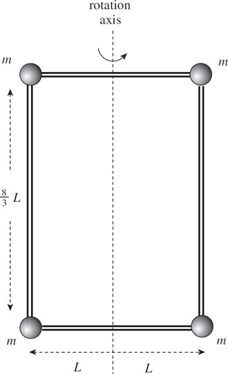 AP Physics C Mechanics Practice Test 5: Rotational Motion_APstudy.net