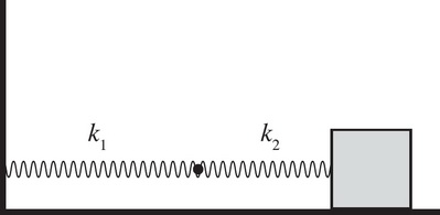 AP Physics C Mechanics Practice Test 7: Oscillations_APstudy.net