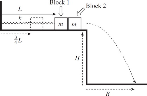 AP Physics C: Mechanics Free-Response Practice Test 8_APstudy.net