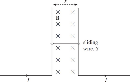 AP Physics C Electricity and Magnetism Free-Response Practice Test 4 ...