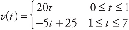 AP Physics C Mechanics Free-Response Practice Test 1: Kinematics ...