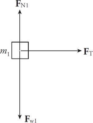 AP Physics C Mechanics Free-Response Practice Test 2: Newton's Laws ...