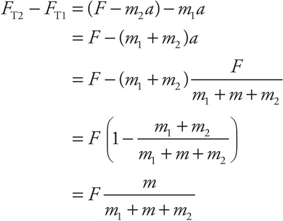 AP Physics C Mechanics Free-Response Practice Test 2: Newton's Laws ...