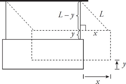 AP Physics C Mechanics Free-Response Practice Test 5: Rotational Motion ...