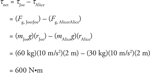 AP Physics C: Mechanics Practice Question 50: Answer and Explanation ...