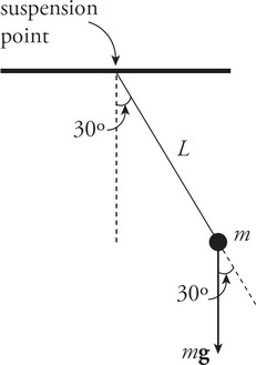 AP Physics C: Mechanics Practice Question 51: Answer and Explanation ...