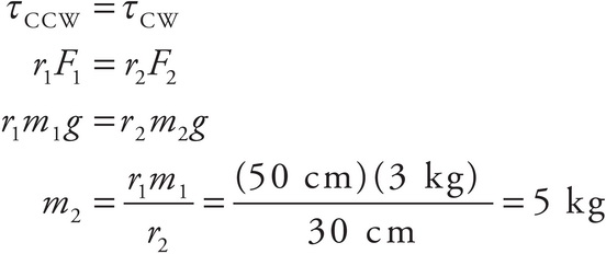 AP Physics C: Mechanics Practice Question 52: Answer and Explanation ...