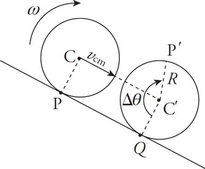 AP Physics C Mechanics Free-Response Practice Test 6: Laws of ...
