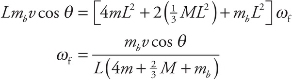 AP Physics C Mechanics Free-Response Practice Test 6: Laws of ...