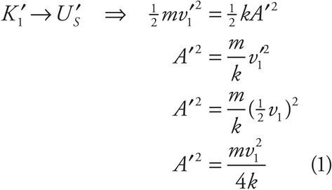 AP Physics C: Mechanics Free-Response Practice Test 8_APstudy.net