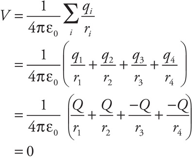 AP Physics C Electricity and Magnetism Free-Response Practice Test 2 ...