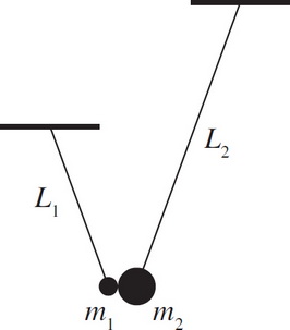 AP Physics C: Mechanics Practice Question 119: Answer and Explanation ...