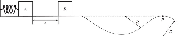 AP Physics C: Mechanics Free-Response Practice Test 10_APstudy.net