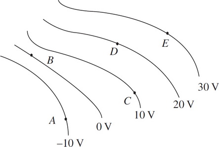 AP Physics C: Electricity and Magnetism Practice Question 110: Answer ...