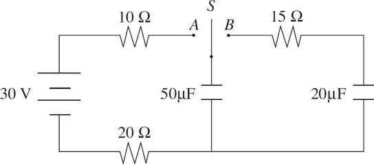 AP Physics C: Electricity and Magnetism Free-Response Practice Test 7 ...