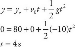 AP Physics C: Mechanics Practice Question 112: Answer and Explanation ...