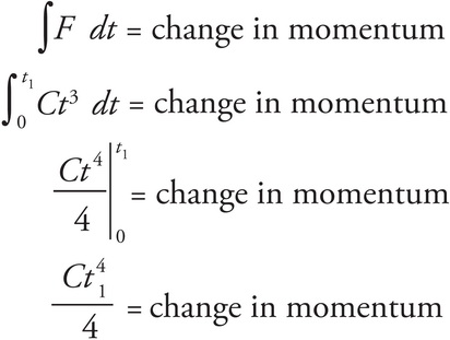 AP Physics C: Mechanics Practice Question 123: Answer and Explanation ...