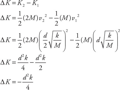 AP Physics C: Mechanics Free-Response Practice Test 10_APstudy.net