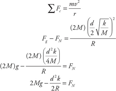 AP Physics C: Mechanics Free-Response Practice Test 10_APstudy.net