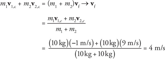 AP Physics C: Mechanics Free-Response Practice Test 10_APstudy.net