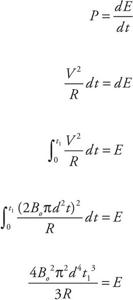 AP Physics C: Electricity and Magnetism Free-Response Practice Test 7 ...