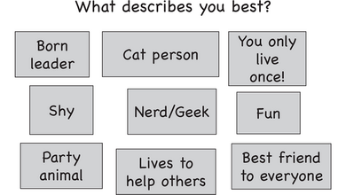 AP Psychology Practice Test 38: Personality_APstudy.net
