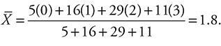 AP Statistics Practice Question 48: Answer and Explanation_APstudy.net