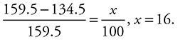 AP Statistics Free-Response Practice Test 1: One-Variable Data Analysis ...