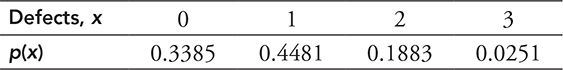 AP Statistics Practice Test 16: Probability and Random Variables ...