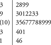 AP Statistics Free-Response Practice Test 2: One-Variable Data Analysis ...