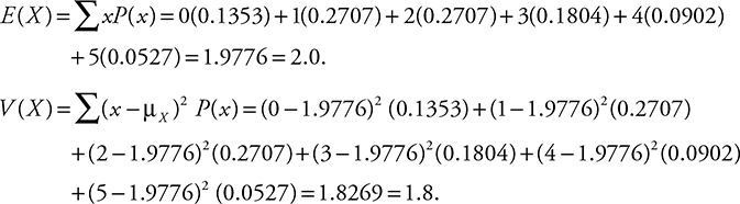 AP Statistics Practice Question 171: Answer and Explanation_APstudy.net