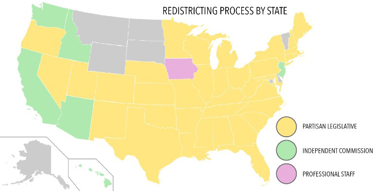 AP US Government and Politics Practice Question 254: Answer and ...