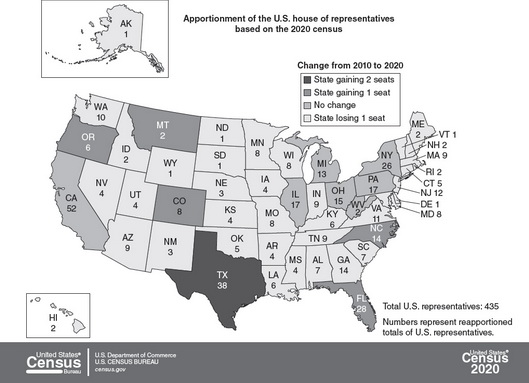 AP US Government and Politics Free-Response Practice Test 6_APstudy.net