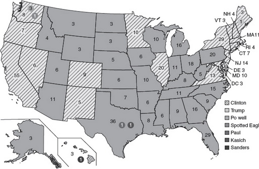 AP US Government and Politics Free-Response Practice Test 1 ...