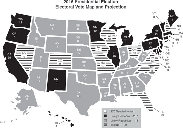 AP US Government and Politics Practice Test 4: American Political ...