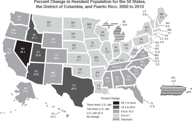 AP US Government and Politics Practice Test 14_APstudy.net